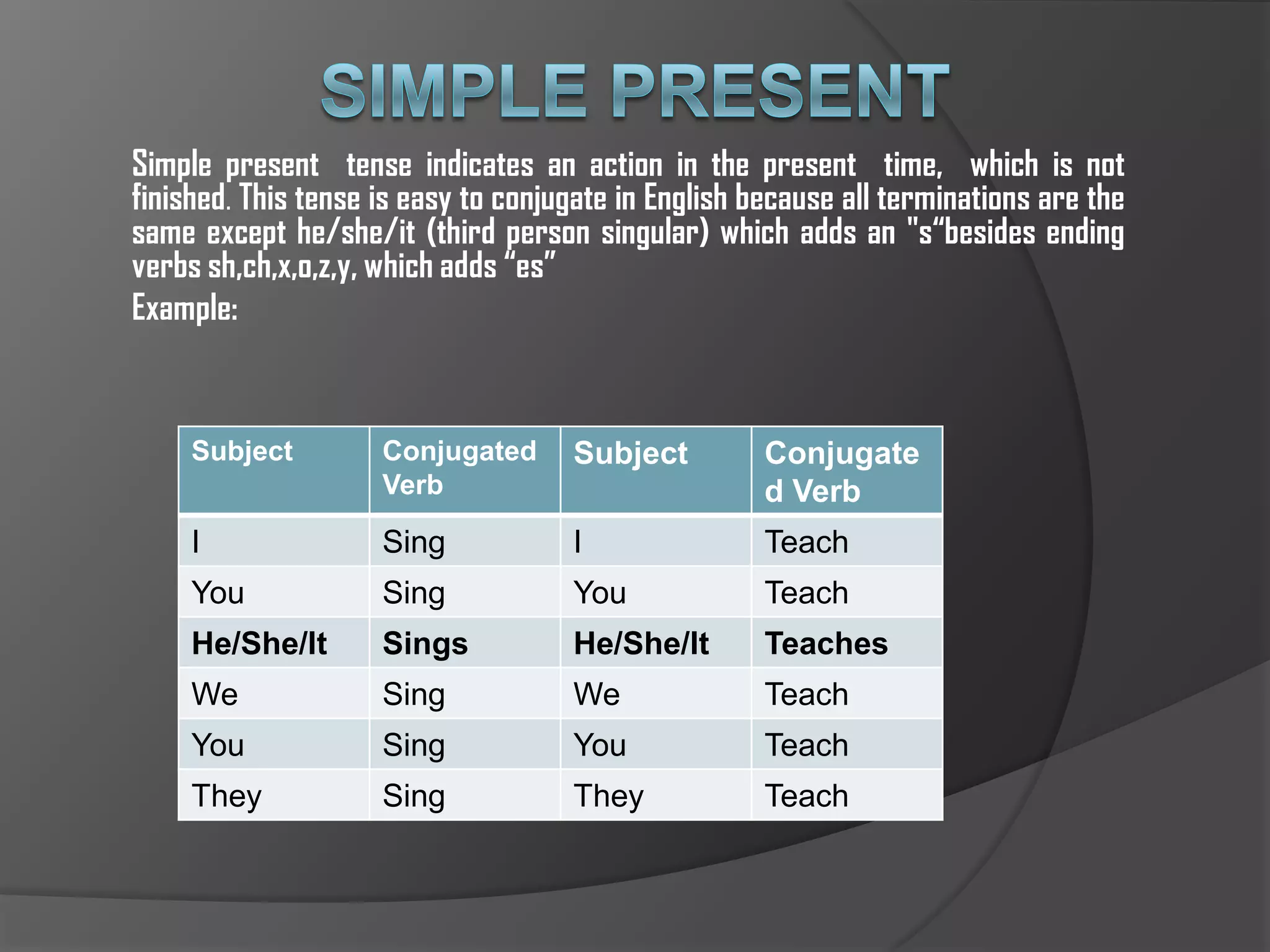 Simple present | PPT