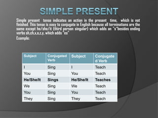 Simple present | PPT