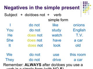 Simple present | PPT