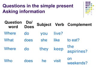 Simple present | PPT