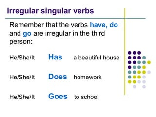 Simple present | PPT