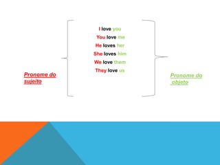 Simple present | PPTX