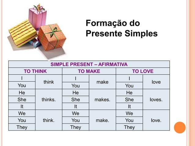 Simple present | PPT