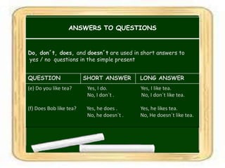 Simple present | PPTX