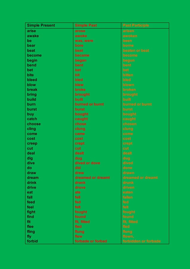 Simple present | PDF
