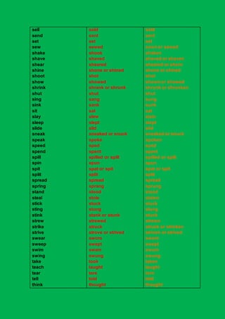 Simple present | DOCX