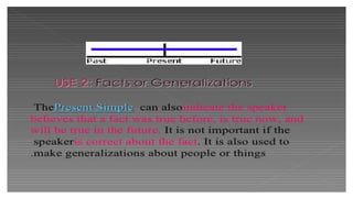 Simple Present | PPTX