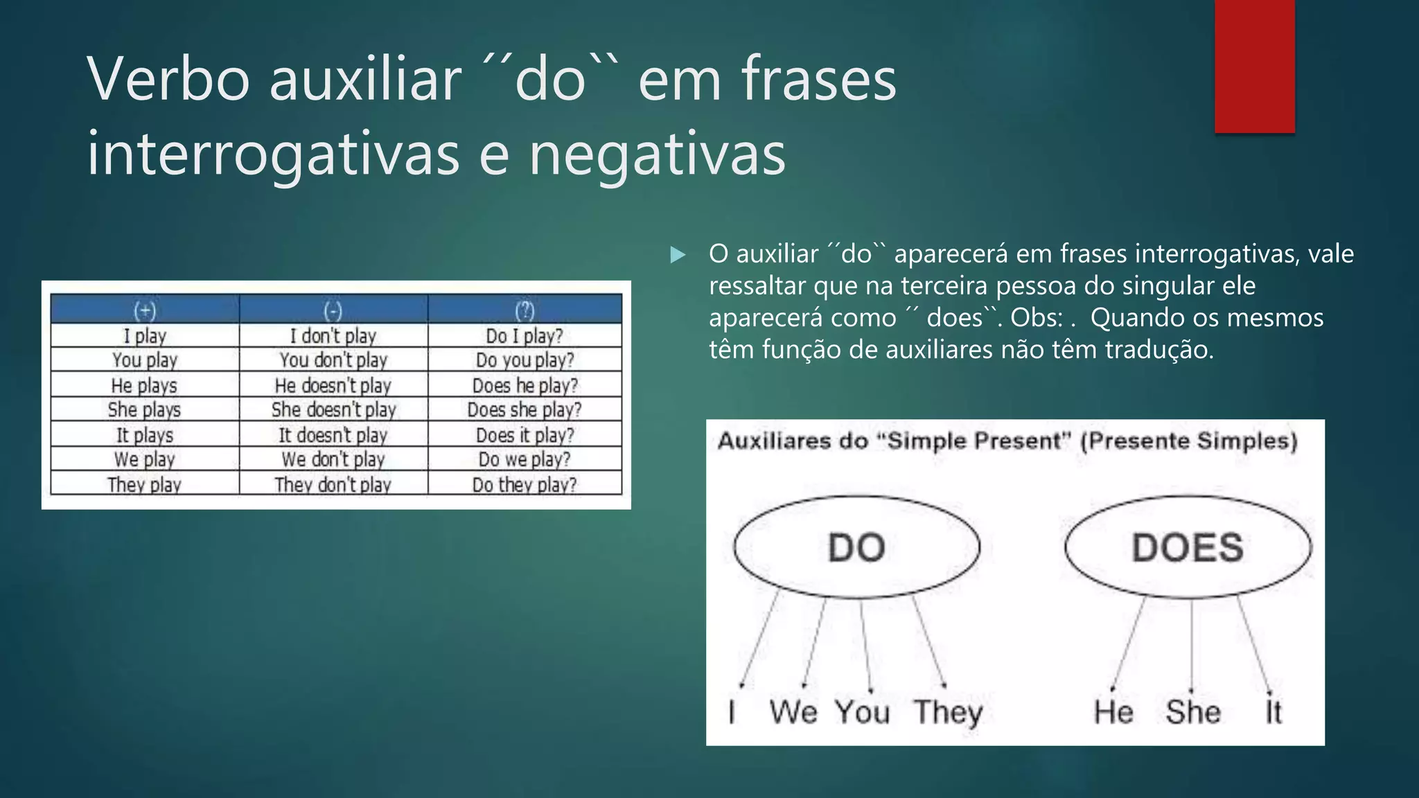 Simple Present Ppt