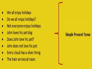 Simple present | PPTX