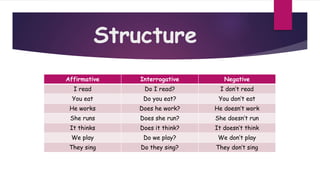 Simple present | PPTX