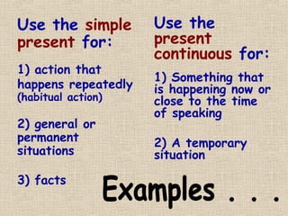 Simple Present VS Present Continuous | PPT