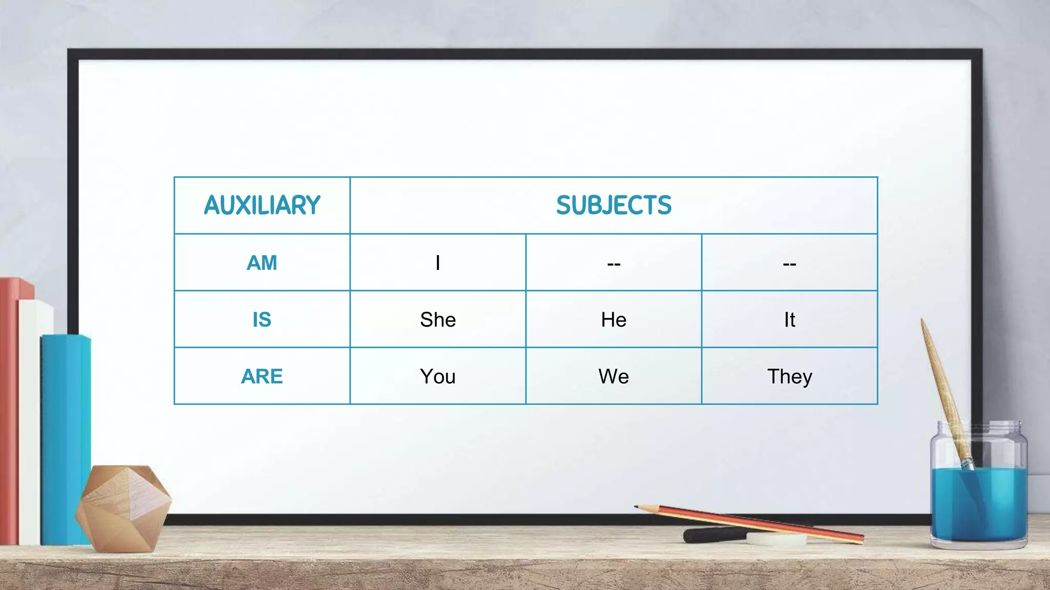 Simple present | PPT