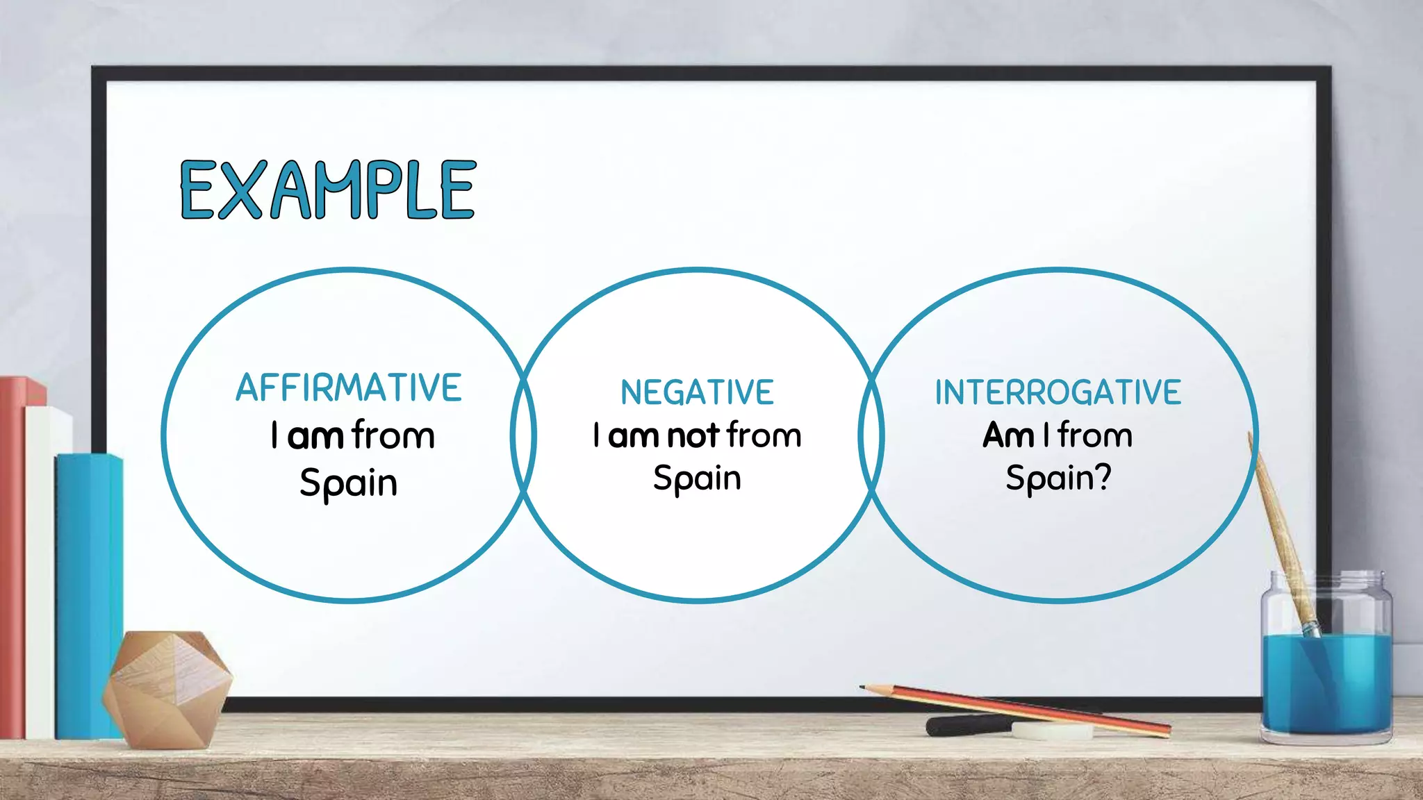 Simple present | PPT