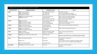 Simple present | PPT