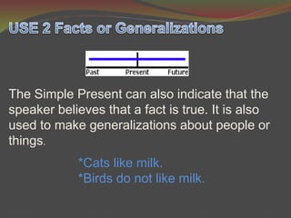 Simple present | PPT