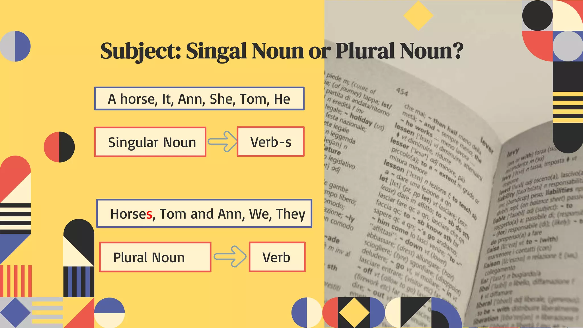 B1 Unit 1 Grammar: Simple present | PPTX