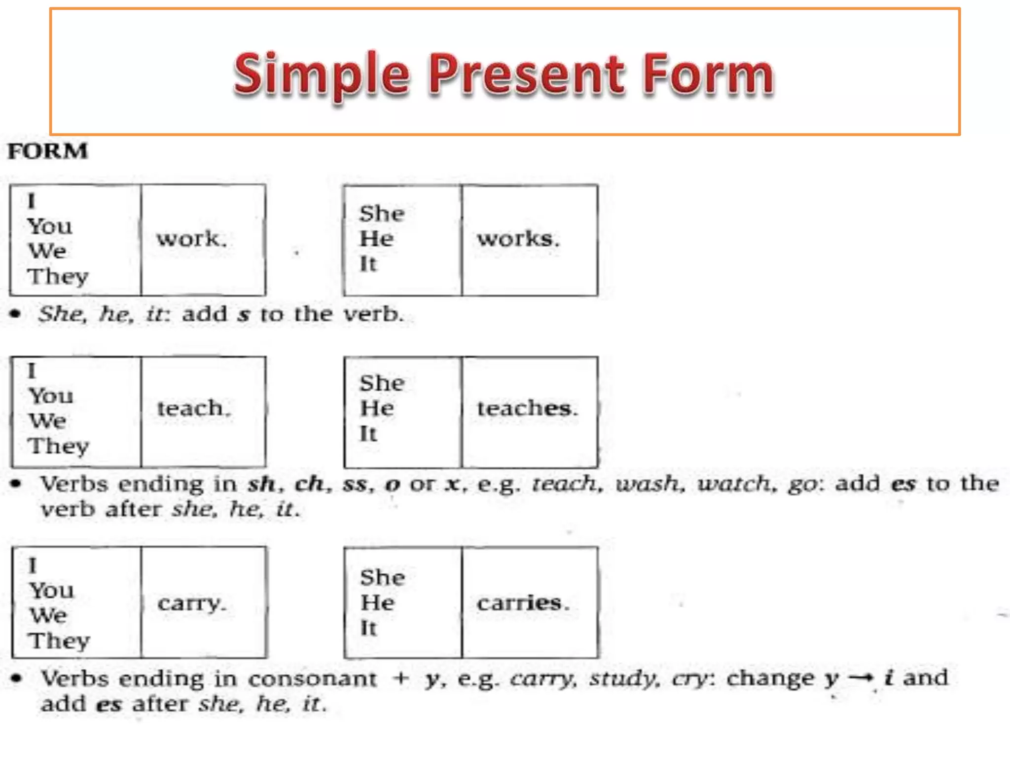 simple present.pptx