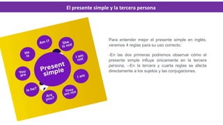 simple present.pptx