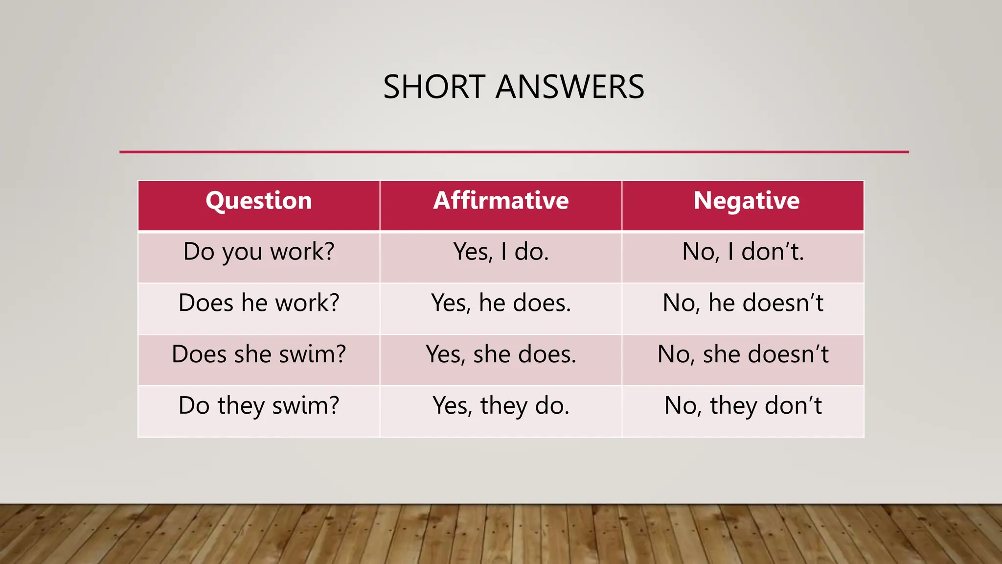 Simple present ......................... | PPT