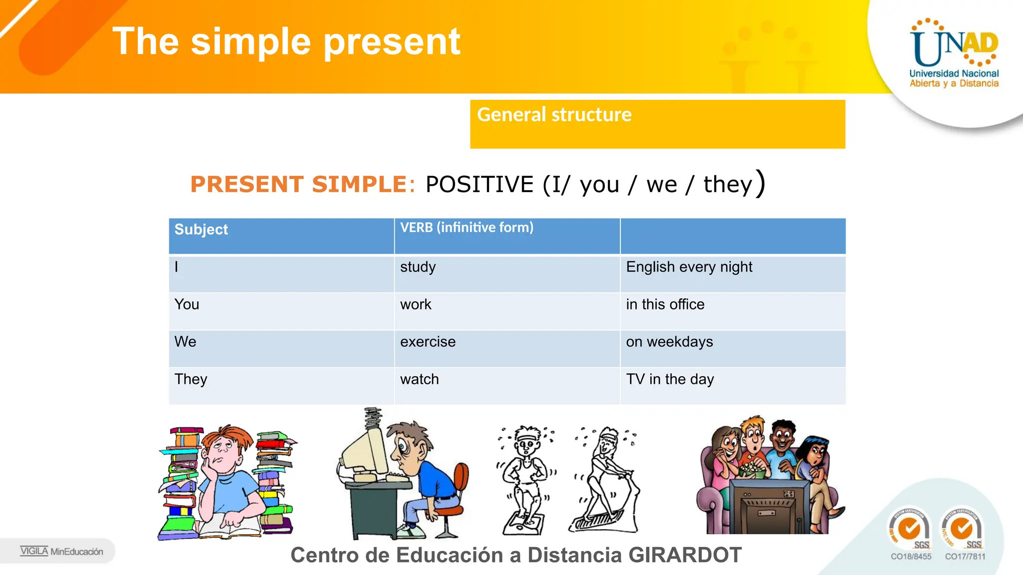 evidence of english d SIMPLE PRESENT.pptx