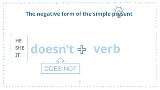SIMPLE PRESENT EXERCISES AND EXPLANATIONNN.pptx