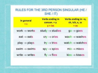 Simple present 7th grade | PPT