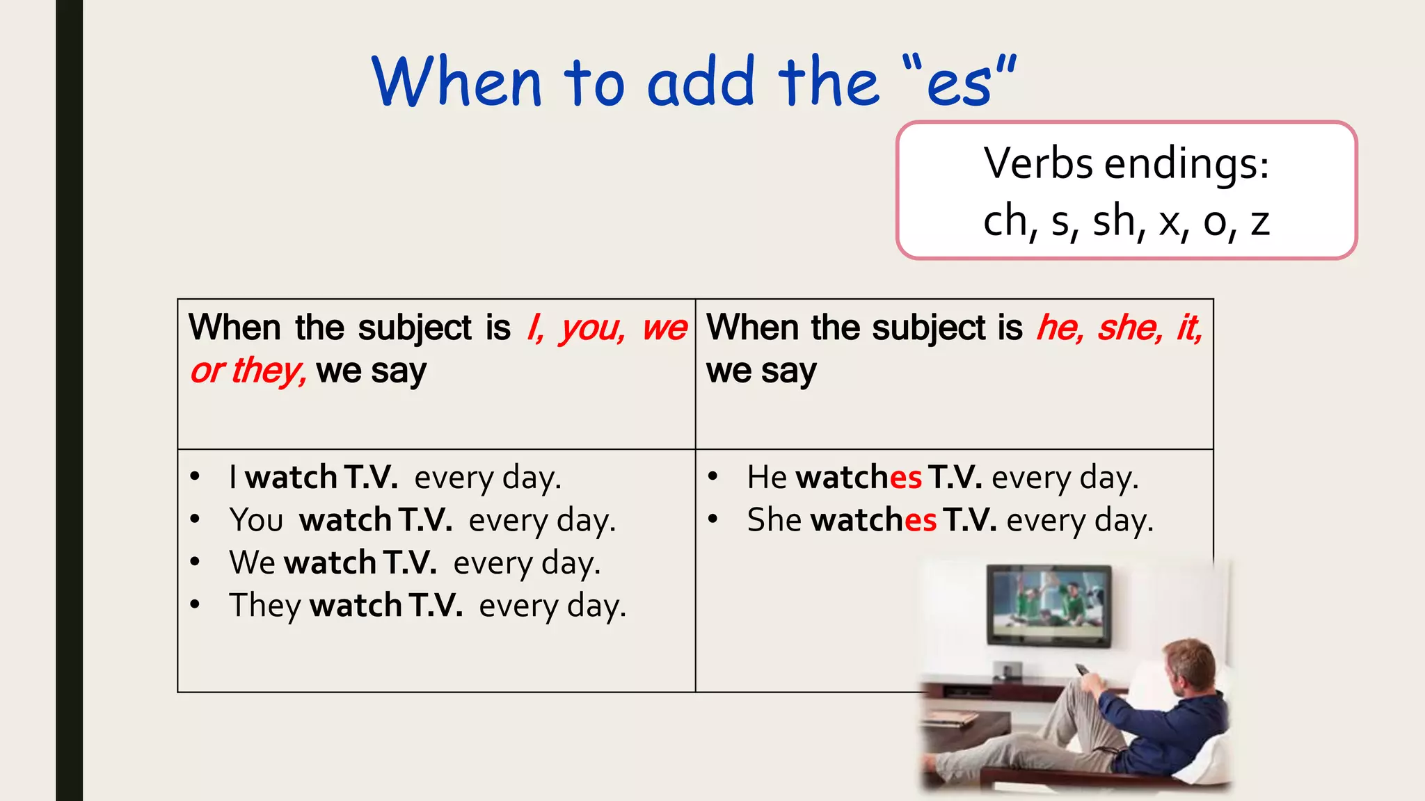 Simple present affirmative and negative | PPTX