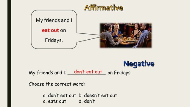 Simple present affirmative and negative | PPT