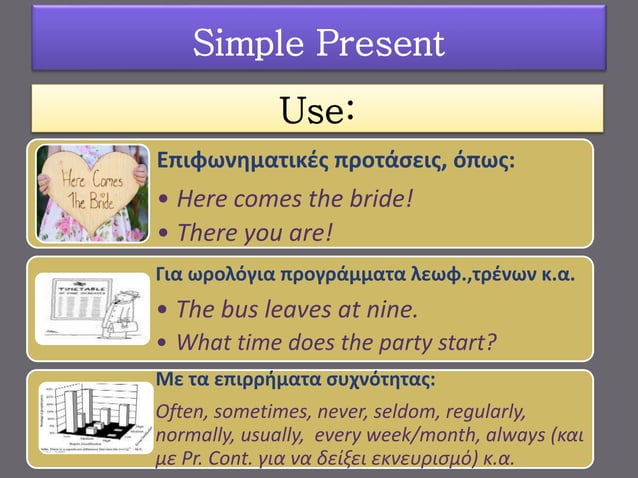 Simple present & Present continuous | PPT
