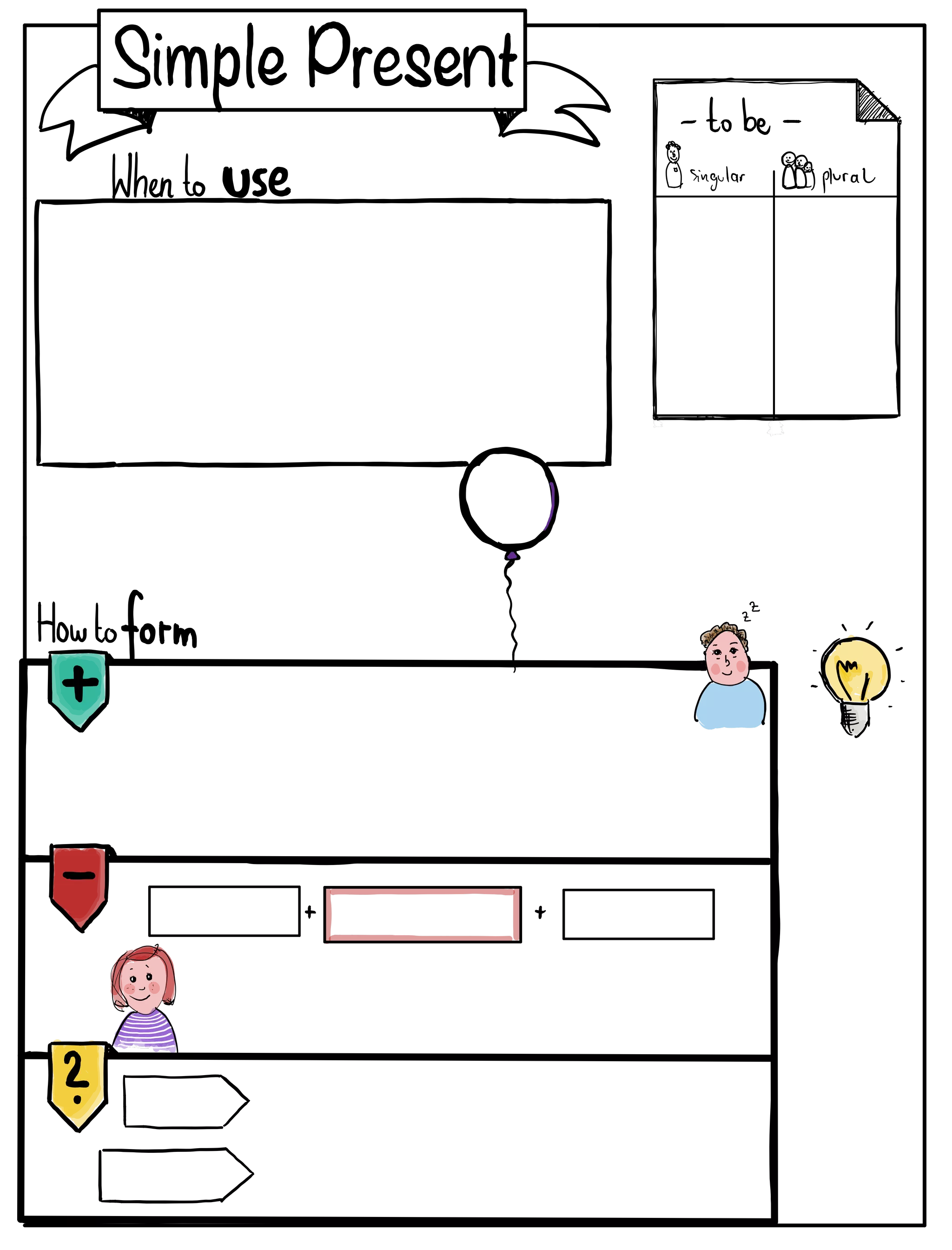 Simple present sketchnotes 2020 | PDF