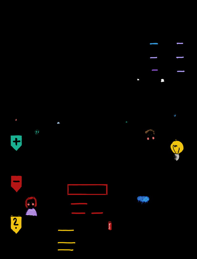 Simple present sketchnotes 2020 | PDF