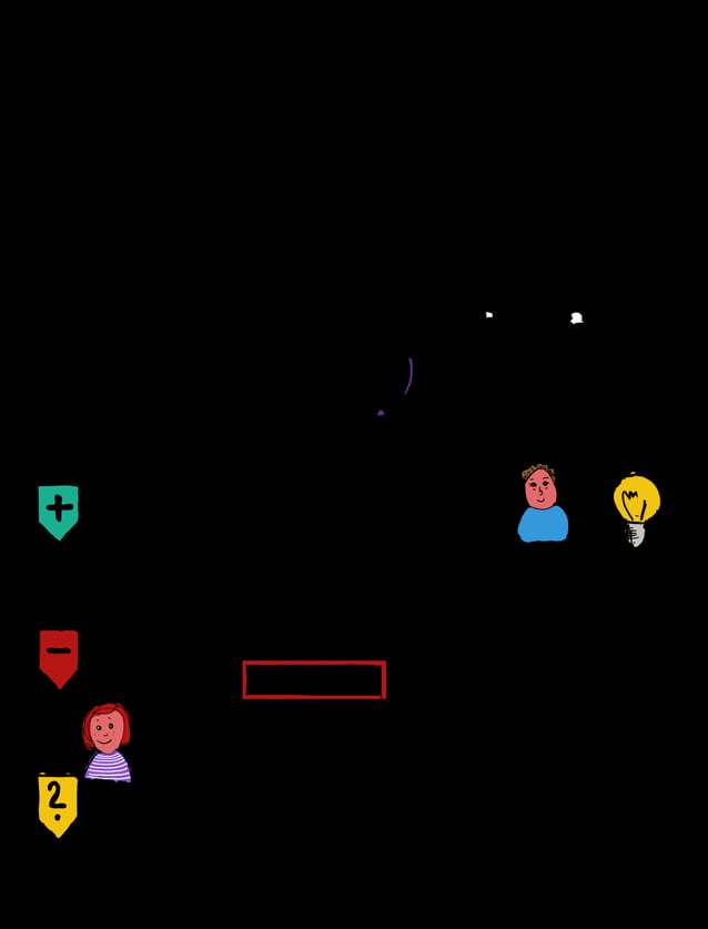 Simple present sketchnotes 2020 | PDF