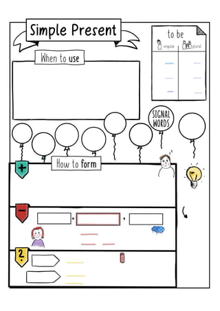 Simple present sketchnotes 2020 | PDF