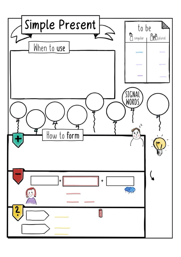 Simple present sketchnotes 2020 | PDF
