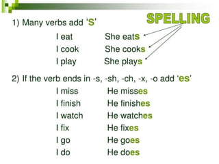 simplepresent-soha (2).pptx