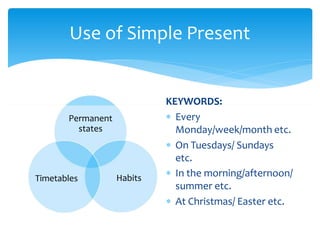 simplepresent-soha (2).pptx