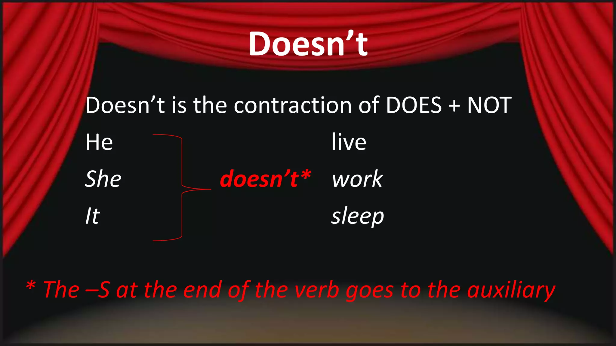 Simple present structure | PPSX