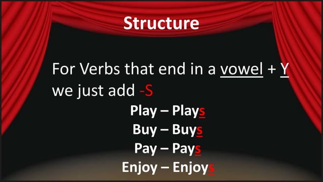 Simple present structure | PPSX