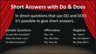 Simple present structure | PPSX