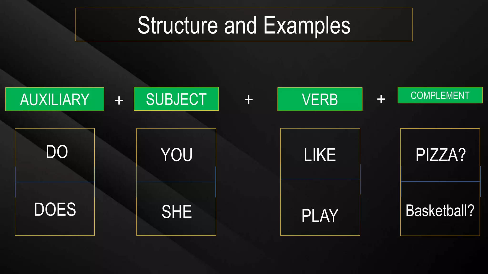 Simple Present2.pptx