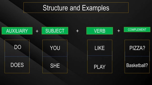 Simple Present2.pptx