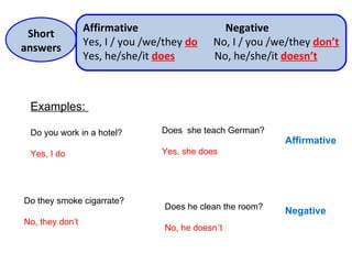 Present Simple,affirmative,negative and interrogative form | PPT