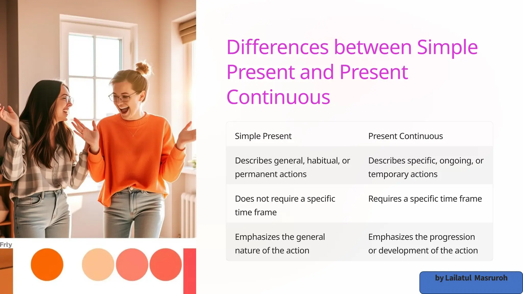 the definition and example of Simple present and continous.pptx