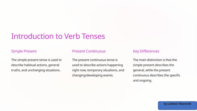 the definition and example of Simple present and continous.pptx