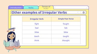 Simple Present and Past Tense of Verbs.pptx