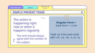 Simple Present and Past Tense of Verbs.pptx