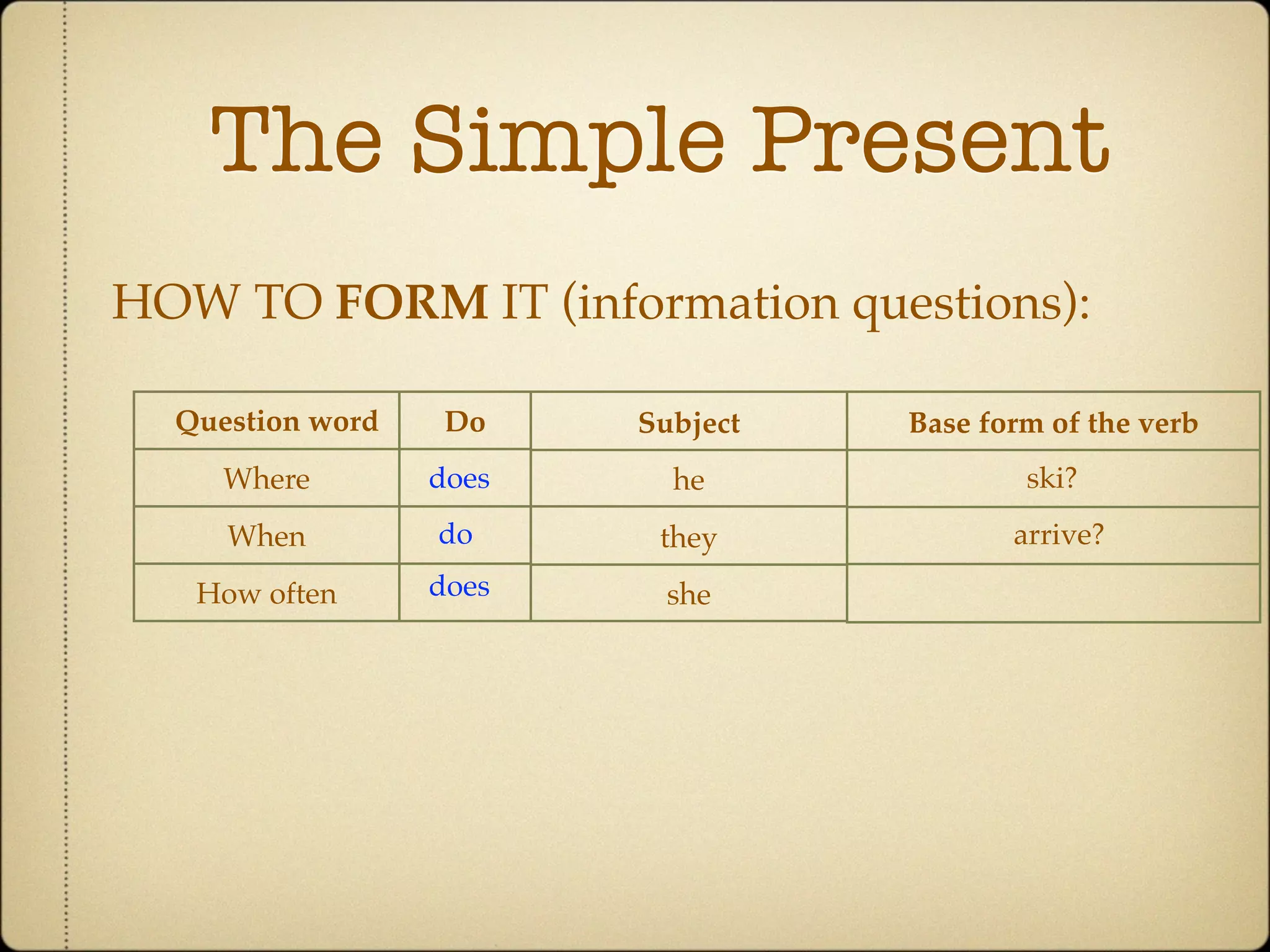 Simple present and present continuous | PPT
