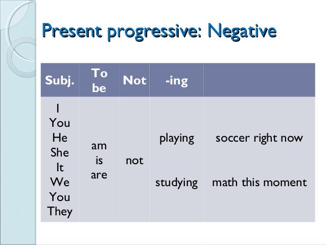 Simple present and present progressive