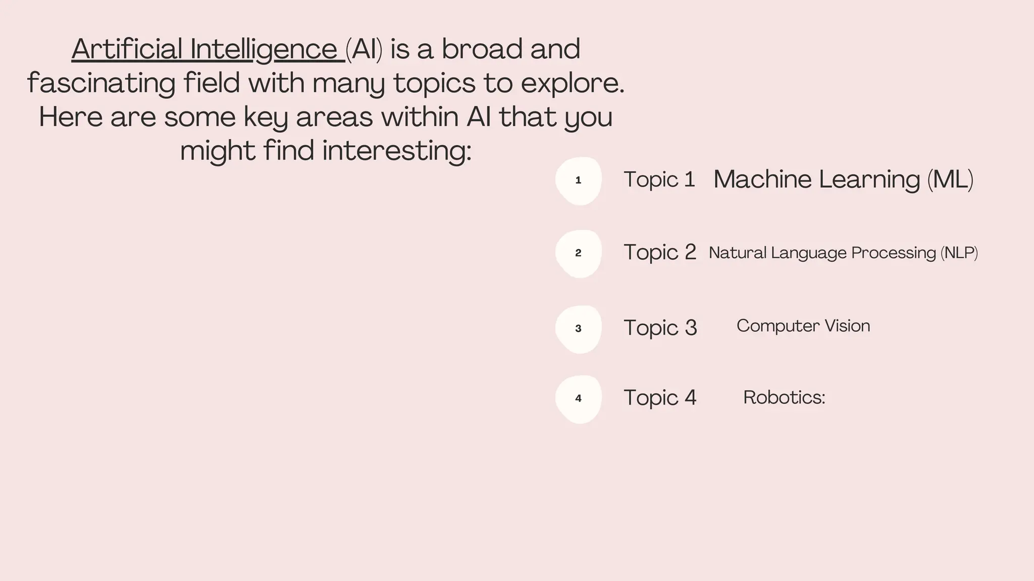 Unveiling the Future: The Evolution and Impact of Artificial Intelligence | PPT