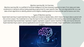 Unveiling the Future: The Evolution and Impact of Artificial ...